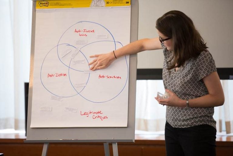 Anti-Defamation League | NEW ADL RESOURCE HELPS COLLEGE STUDENTS LEARN ...